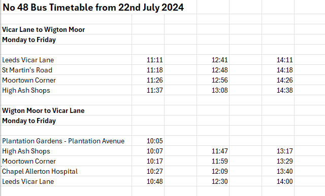 July 22nd – date set for No 48 Bus services to resume – Harewood Parish ...